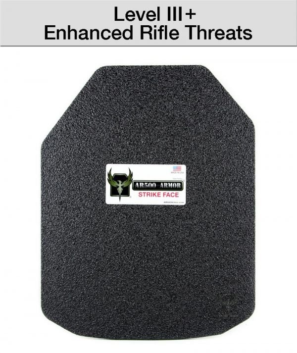 Bulletproof Protection Levels Explained » Active Violence Solutions (AVS)