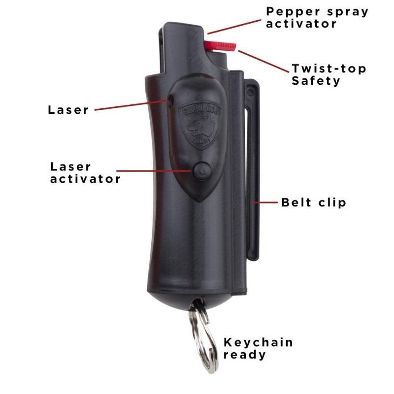 AccuFire Keychain Pepper Spray with Laser Sight » Active Violence ...