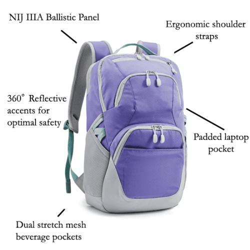 Bulletproof Venture Backpack- NIJ Level IIIA Protection » Active ...